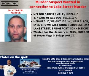 DoingItLocal – Local News in Bridgeport, Fairfield, Stratford, Norwalk ...